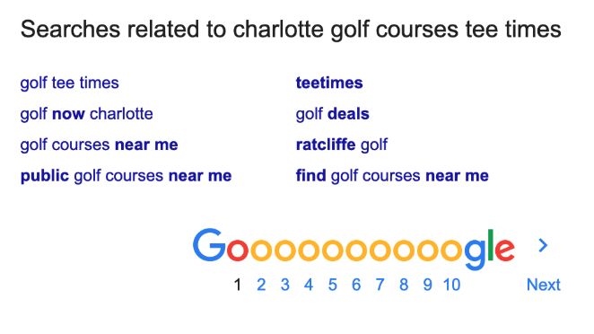SEO for Golf Courses: Improve Your Google Ranking